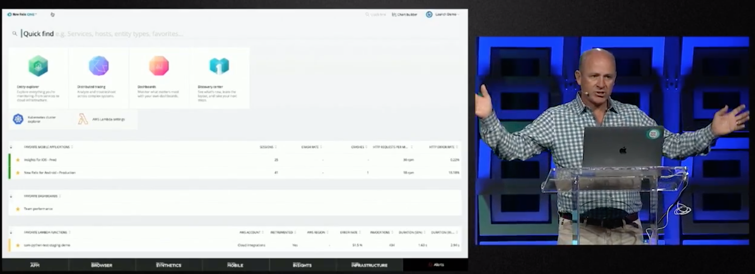 Using Burp Suite Match And Replace Settings To Escalate Your User Privileges And Find Hidden